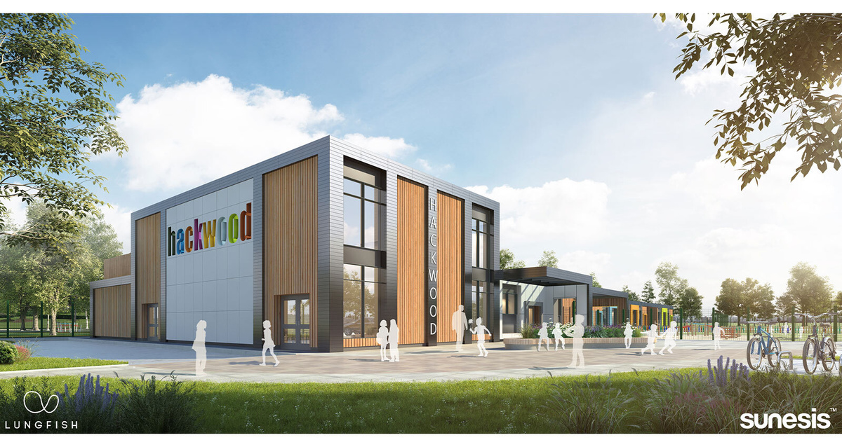 Lungfish | Hackwood Primary Academy